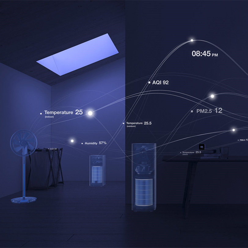 IOT Camera Module - CAMEMAKE